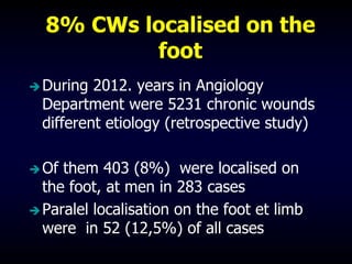 EWMA 2013 - Ep524 - MADURA FOOT- as differential diagnosis of the ...