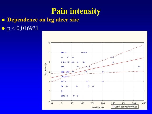 EWMA 2013 - Ep539 - LEG ULCER SIZE – AN IMPORTANT FACTOR INFLUENCING ...