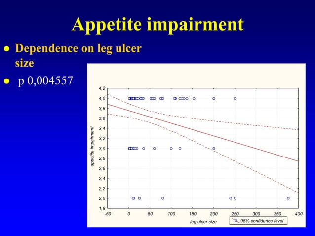 EWMA 2013 - Ep539 - LEG ULCER SIZE – AN IMPORTANT FACTOR INFLUENCING ...
