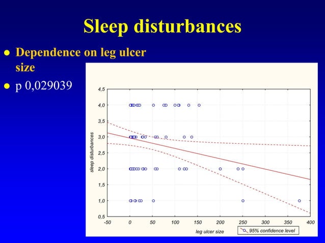 EWMA 2013 - Ep539 - LEG ULCER SIZE – AN IMPORTANT FACTOR INFLUENCING ...