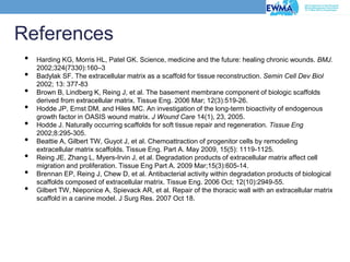 EWMA 2013 - Ep552 - THE USE OF URINARY BLADDER MATRIX (ACELL) IN THE ...