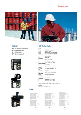 Ep5 (positioner asv) | PDF