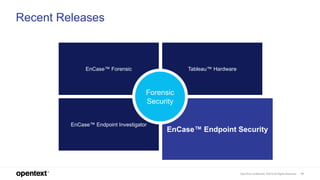 Release 16 EP6 - What's New in EnCase & Tableau | PPT
