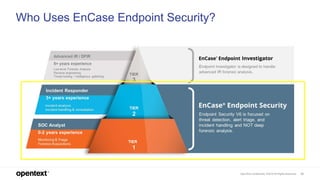 Release 16 EP6 - What's New in EnCase & Tableau | PPT