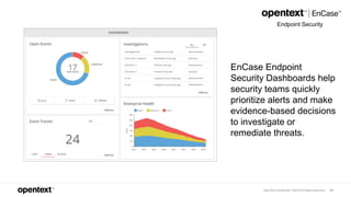 Release 16 EP6 - What's New in EnCase & Tableau | PPT