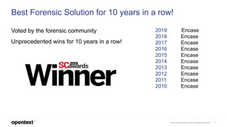 Release 16 EP6 - What's New in EnCase & Tableau | PPT