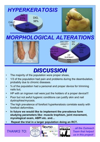 Prevalence of Lower Limb Lesions and Podoiatric Pathologies in a ...