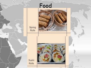 Culture of Asia, china culture, food, and traditions | PPTX