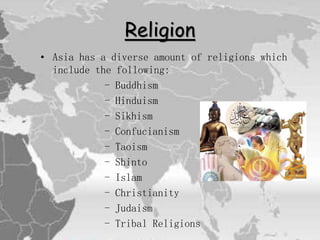 Culture of Asia, china culture, food, and traditions | PPTX