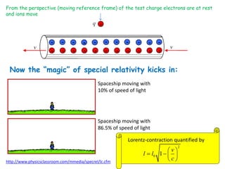 EP829-PowerpointFa.pptx