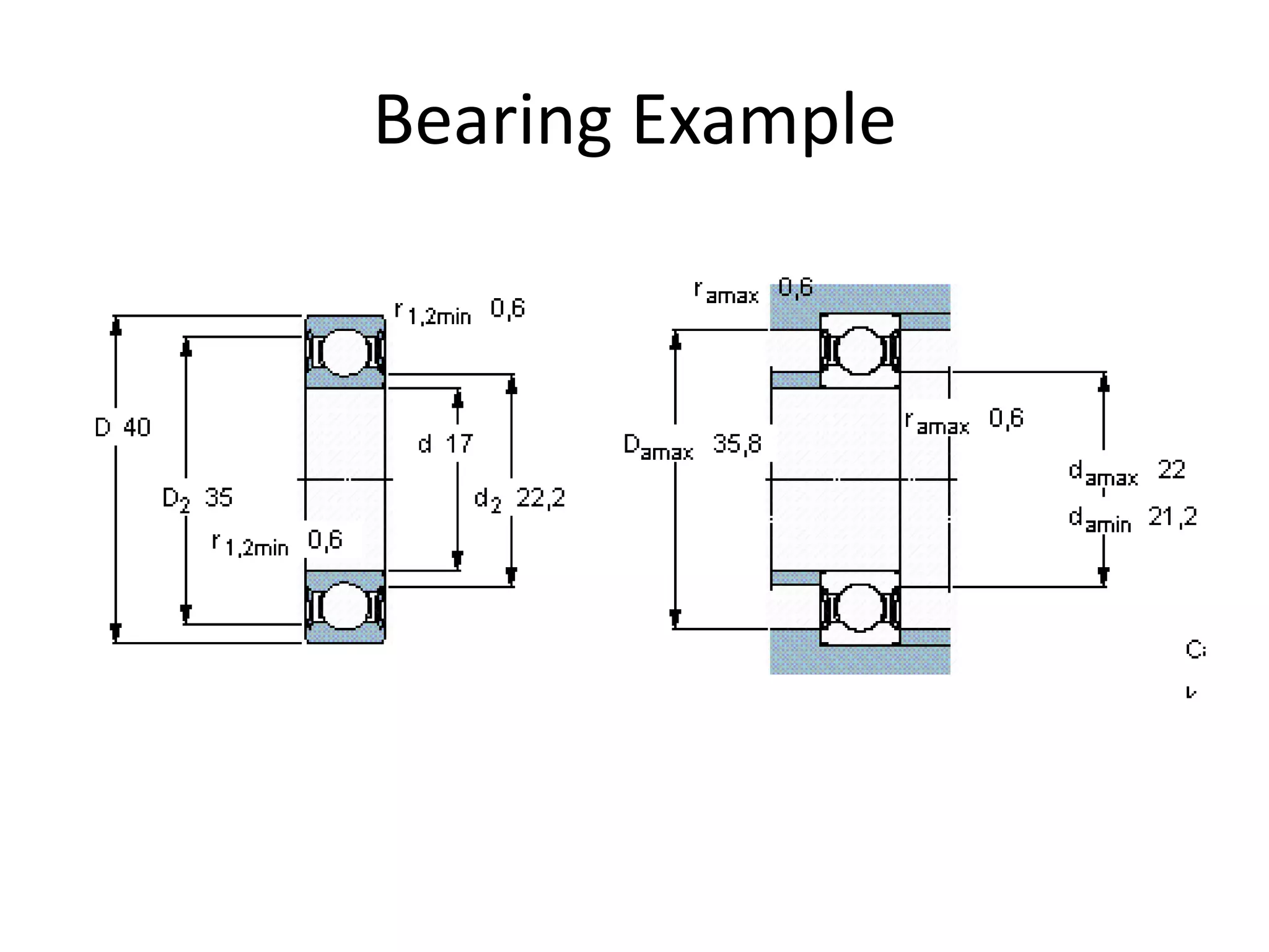 EP848-PowerpointFa bearing.pptx