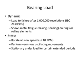 EP848-PowerpointFa bearing.pptx