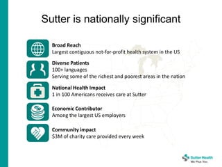 Sutter | PDF