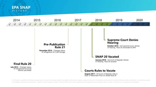 EPA Regulations | PPTX