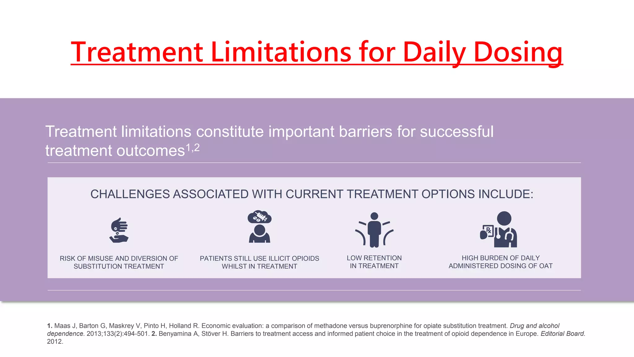 Focus on long acting opioid substitution therapy.pptx