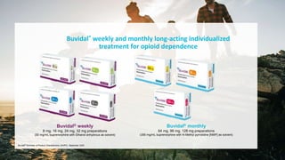 Focus on long acting opioid substitution therapy.pptx