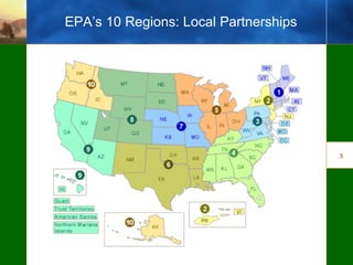 Epa And Wired Cooperative Pilots 11 1 07 | PPT