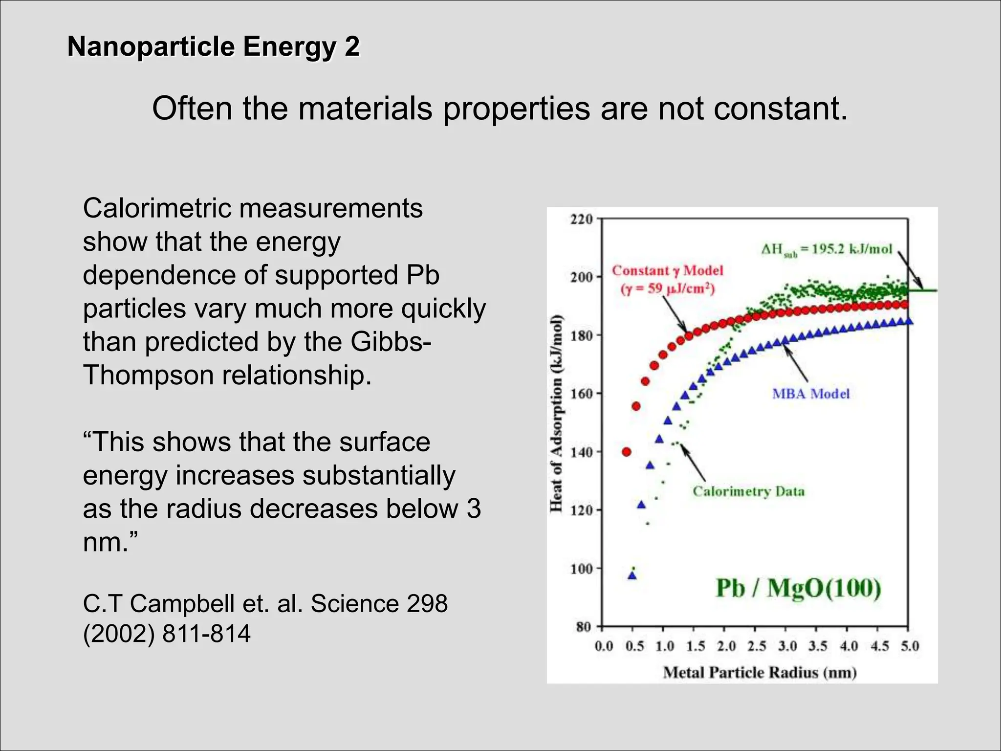 epa-workshop-baer-smallparticlechemistry-final.ppt