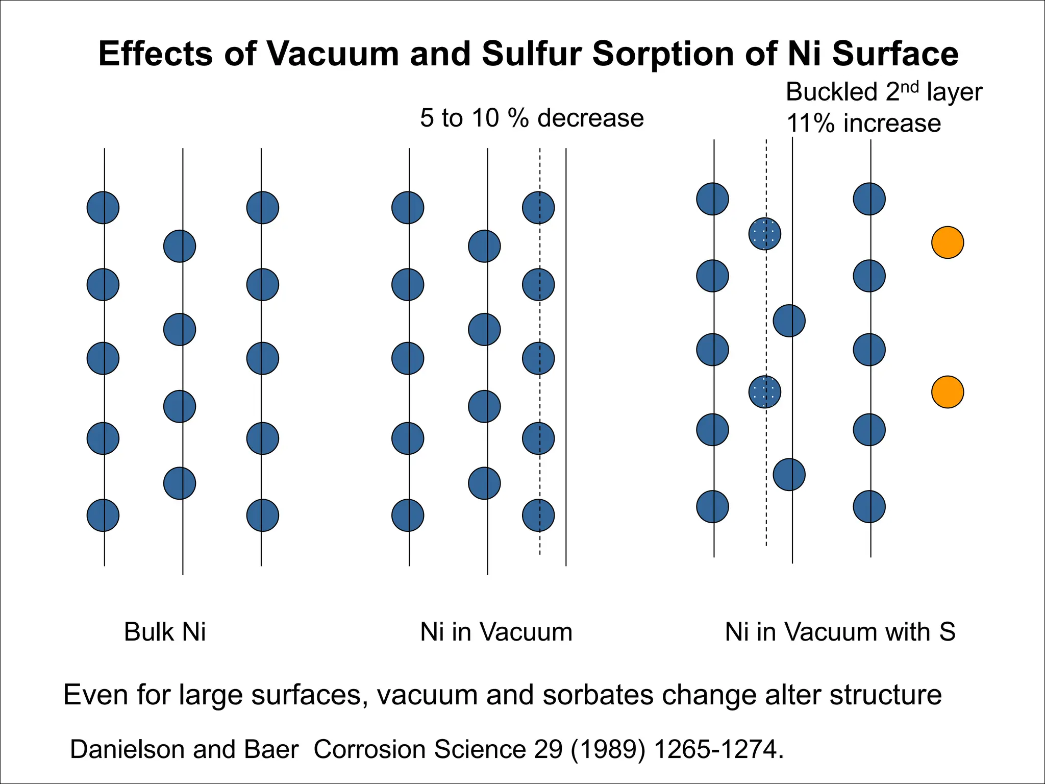 epa-workshop-baer-smallparticlechemistry-final.ppt