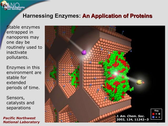 epa-workshop-baer-smallparticlechemistry-final.ppt