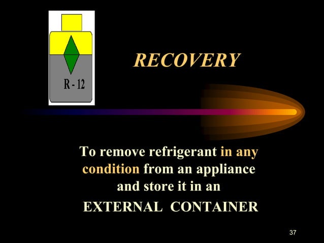 EPA 608 certification and refrigerant handling procedure | PPT