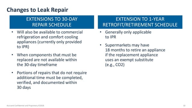 EPA Section 608 Regulation Changes 2018-2019 | PDF | Home Appliances ...