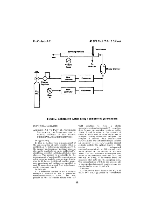 EPA CFR 40. Appendix A-2 to part 50..pdf