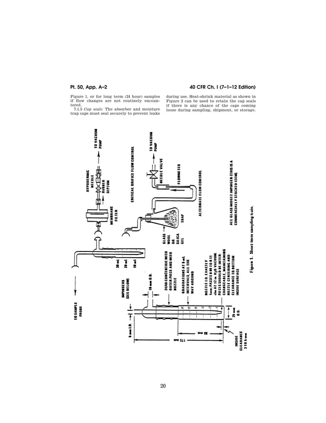 EPA CFR 40. Appendix A-2 to part 50..pdf