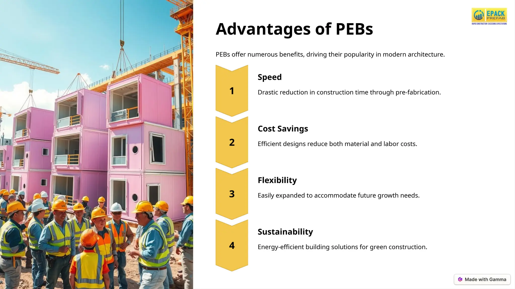 Redefining Construction Excellence with Pre-Engineered Buildings | PPT