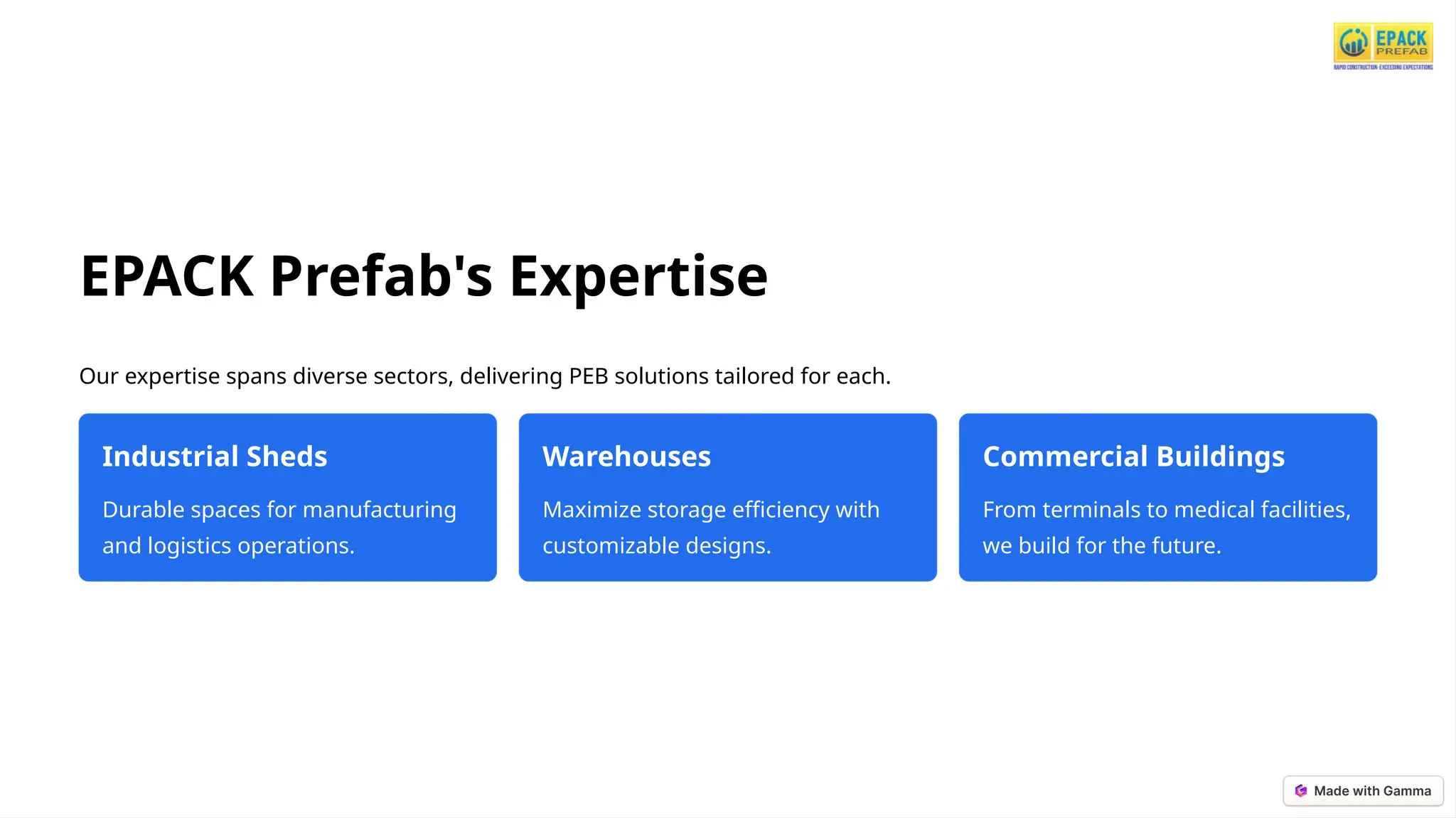 Redefining Construction Excellence with Pre-Engineered Buildings | PPT