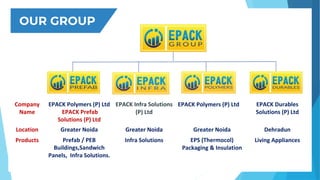 EPACK LGSF PPT | PPTX | Manufacturing Industry | Industries