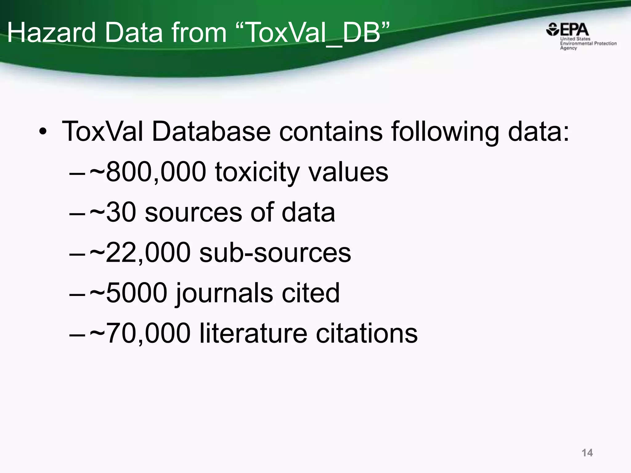 EPA CompTox Chemicals Dashboard as a Data Integration Hub for ...
