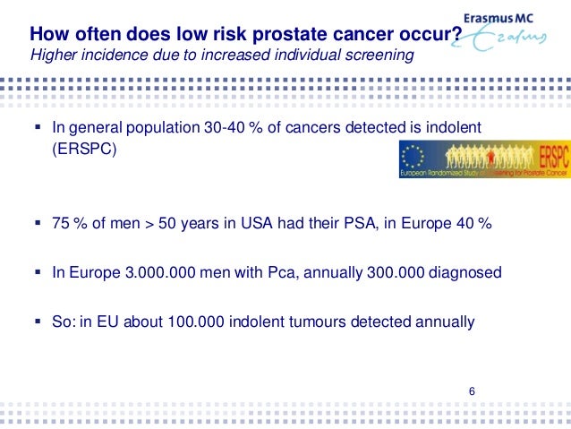 Active surveillance bei prostatakarcinom, Active Surveillance bei Prostatakrebs
