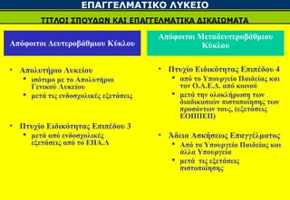 Epaggelmatiko lykeio | PPT