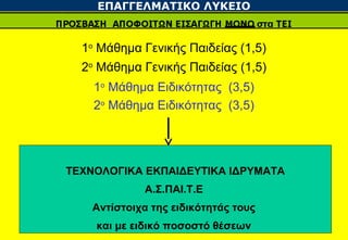 Epaggelmatiko lykeio | PPT