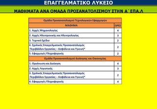 Epaggelmatiko lykeio | PPT