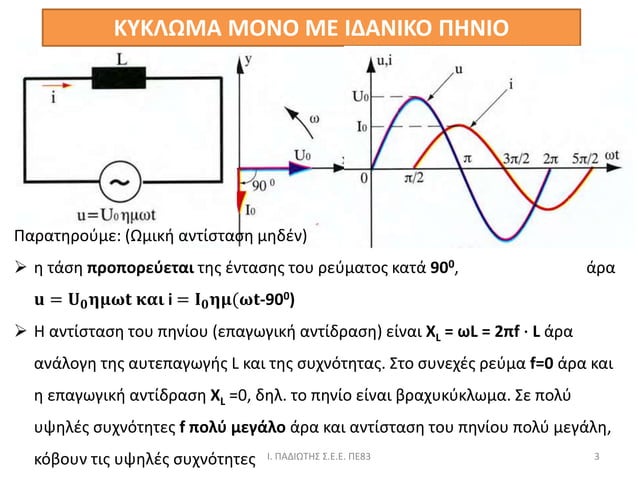 Epagogiki | PPT