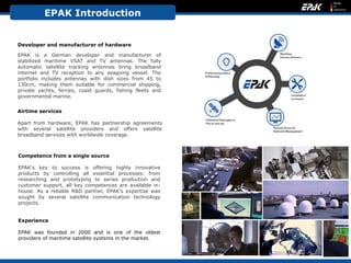 EPAK_EANT_Company Presentation 2024 (EN).pdf