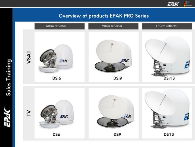 EPAK_EANT_Company Presentation 2024 (EN).pdf