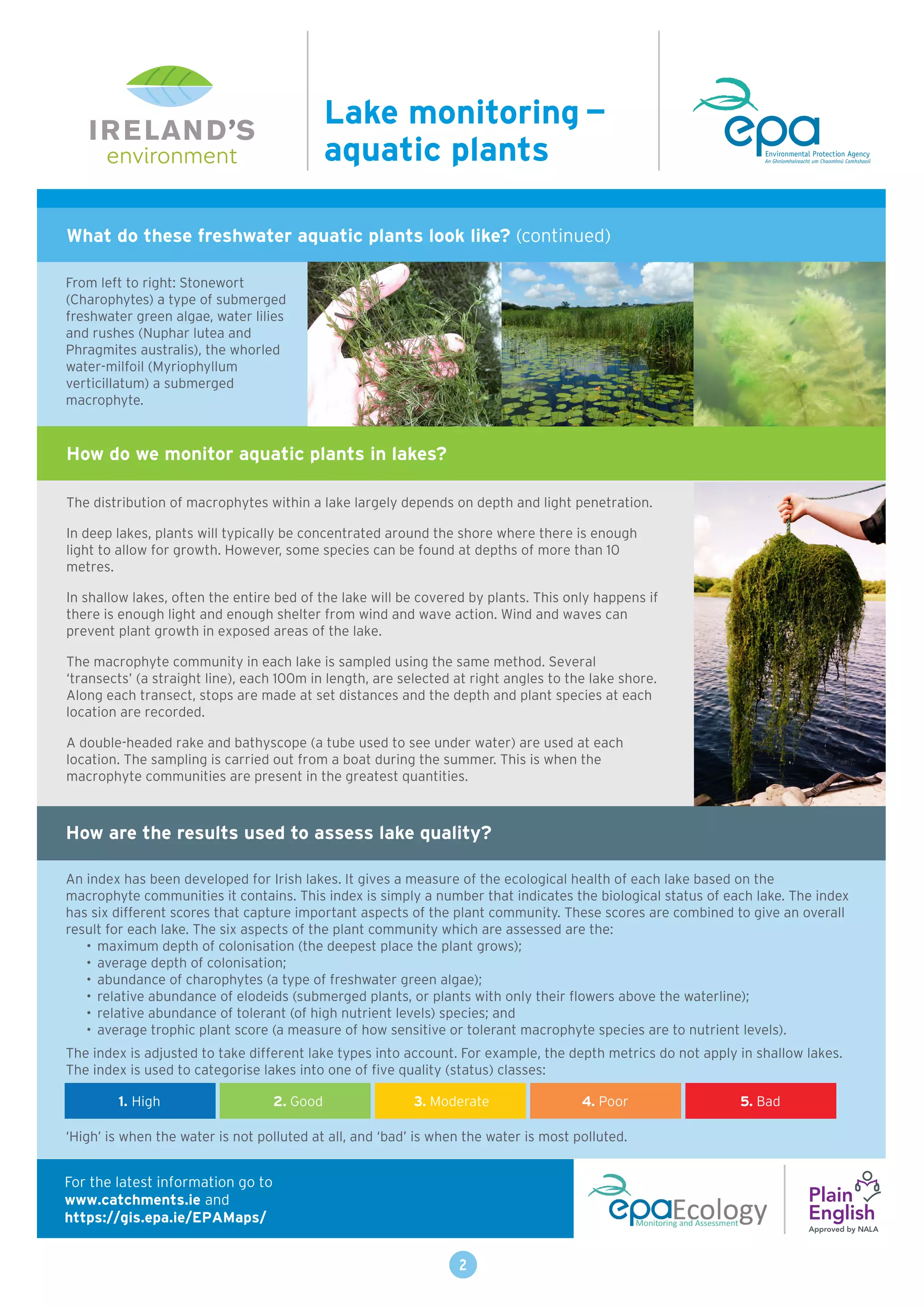 EPA Lake Monitoring Aquatic Plants Fact Sheet | PDF