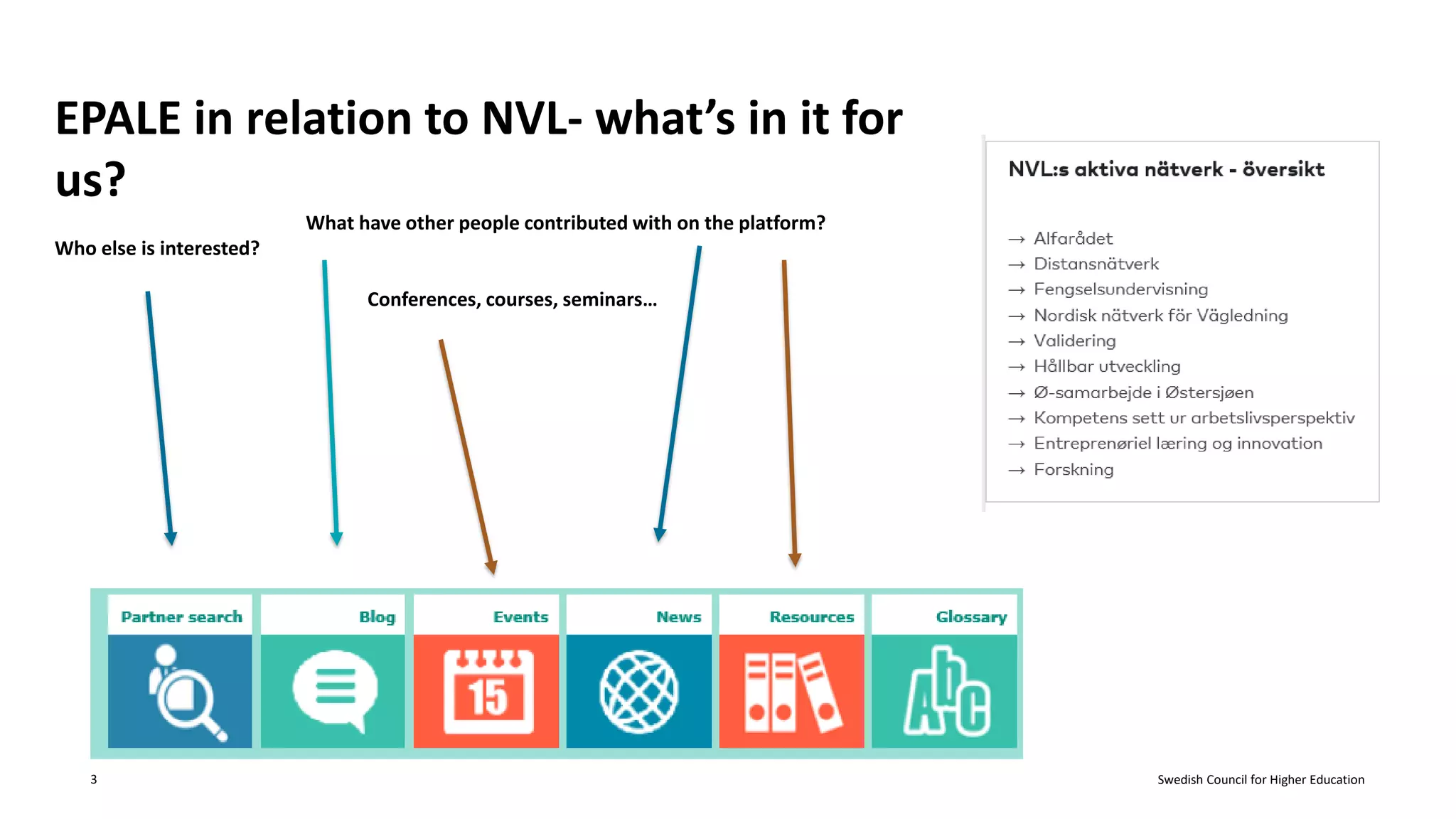 EPALE - European Platform for Adult Learning in Europe | PPT