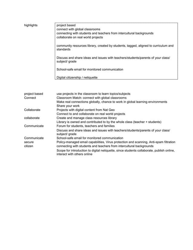 Epals - Teachers can do | PDF