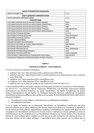 ΕΠΑΛ - ΣΧΟΛΕΣ ΑΕΙ 2020 | PDF
