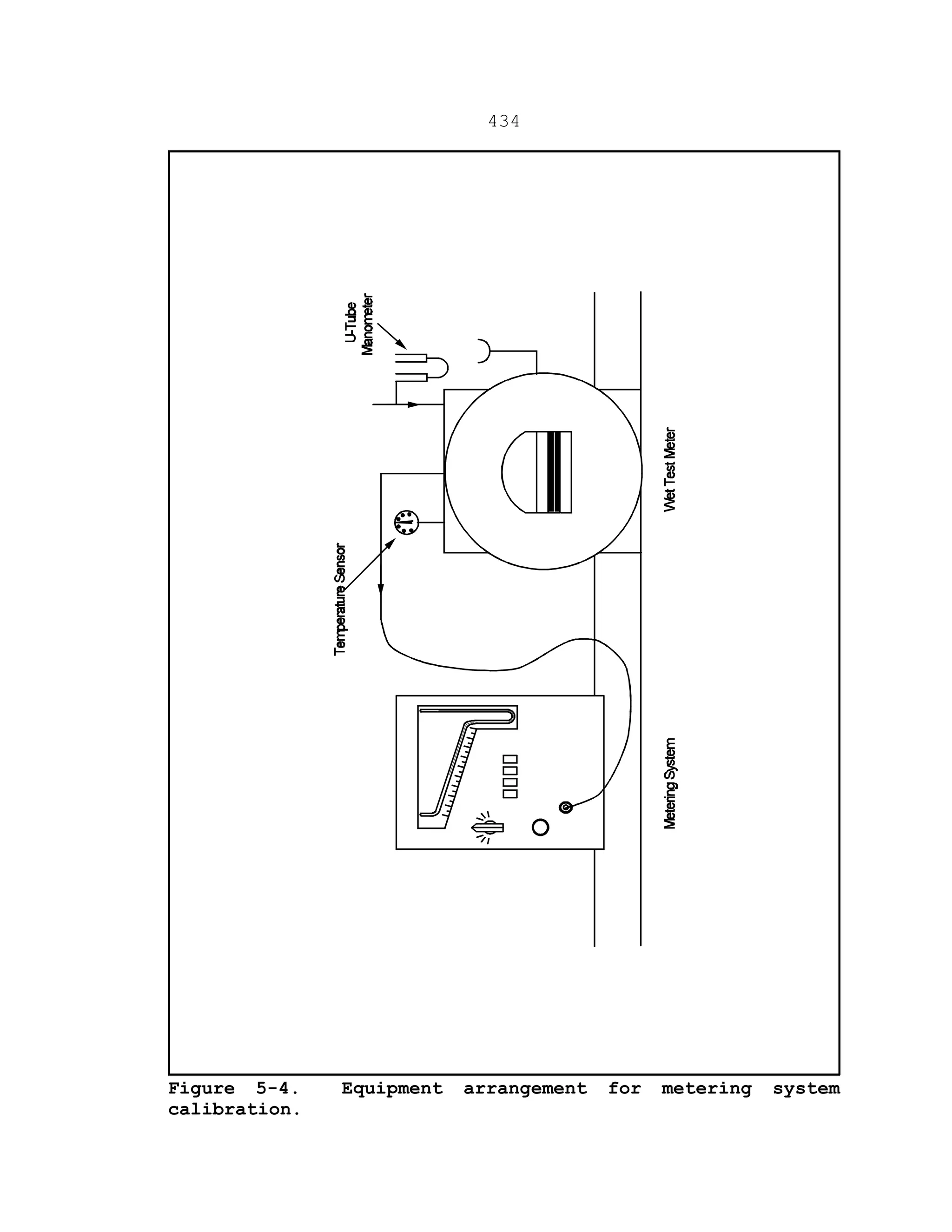 Epa method 5(m-05) | PDF