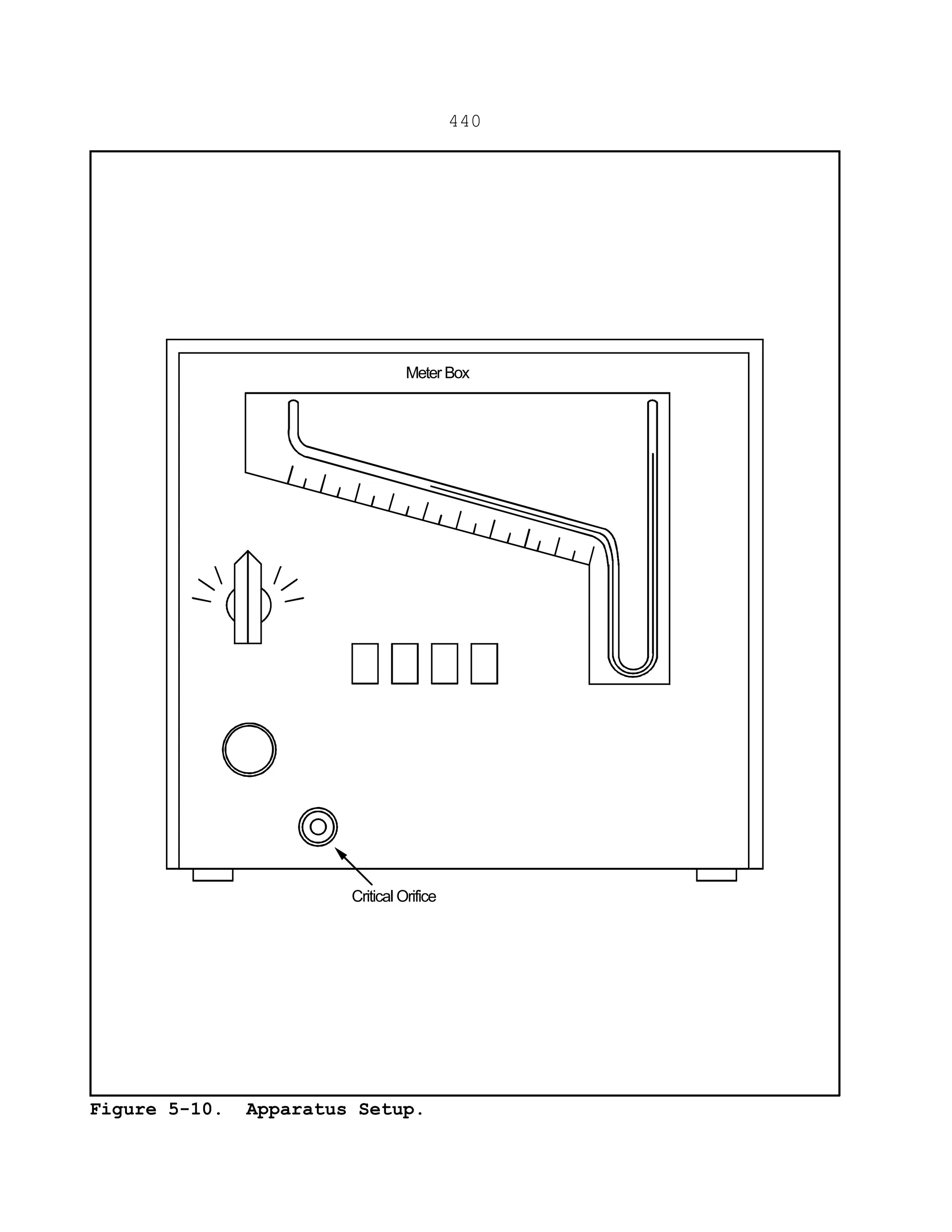 Epa method 5(m-05) | PDF