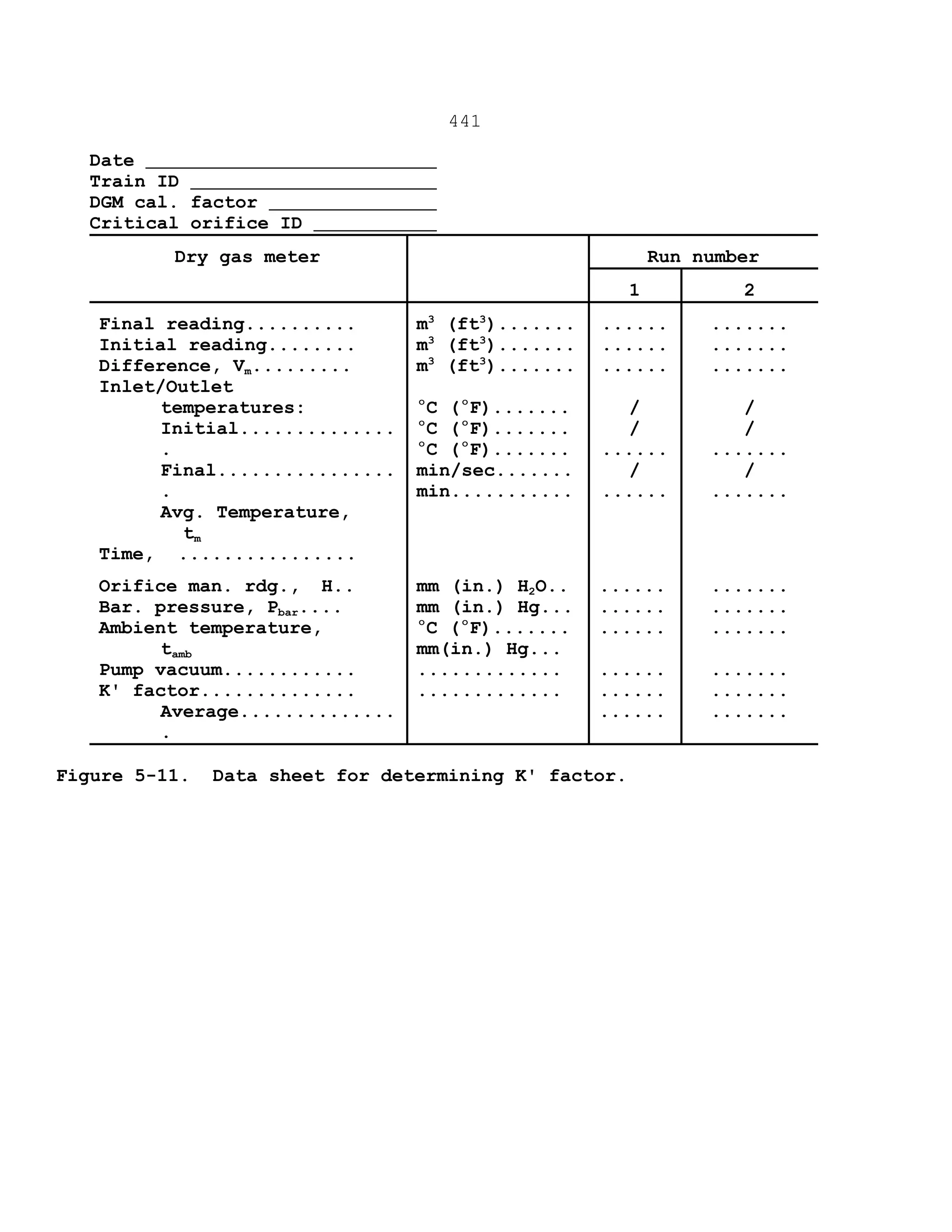 Epa method 5(m-05) | PDF