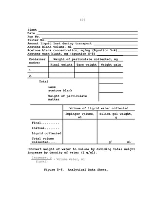Epa method 5(m-05) | PDF