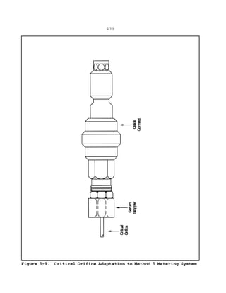 Epa method 5(m-05) | PDF