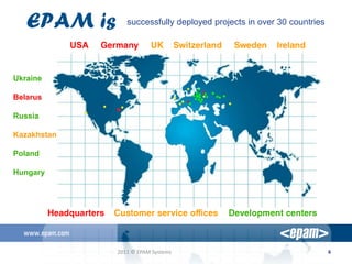 Epam presentation | PPTX