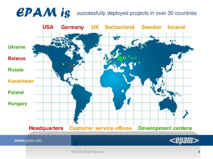 Epam presentation